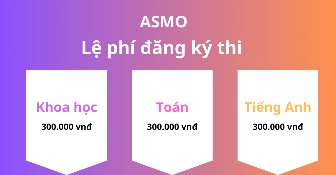 Viện Nghiên cứu Khoa học Giáo dục Sáng tạo